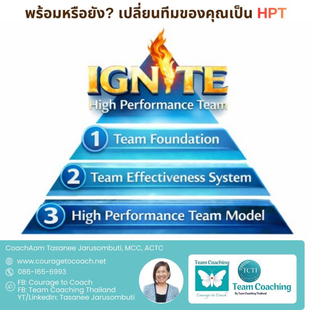 IGNITE High Performance Team | by Coach Aom Tasanee Jarusombuti ...